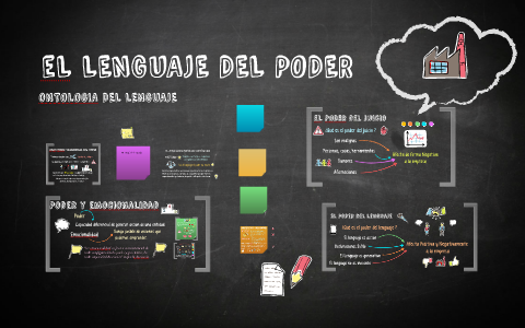 eL LENGUAJE DEL PODER by Anamaría Santana on Prezi