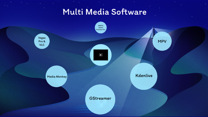 Multi Media Software by Jomar Datol on Prezi