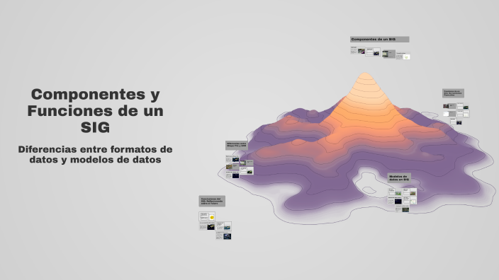 Componentes y Funciones de un SIG by walter contreras on Prezi