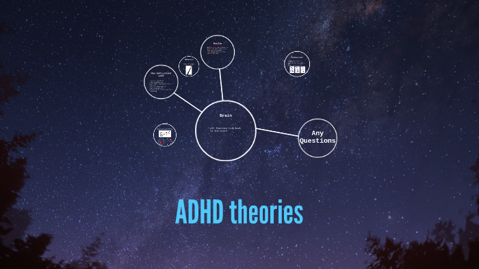 ADHD theories by lior yaron on Prezi