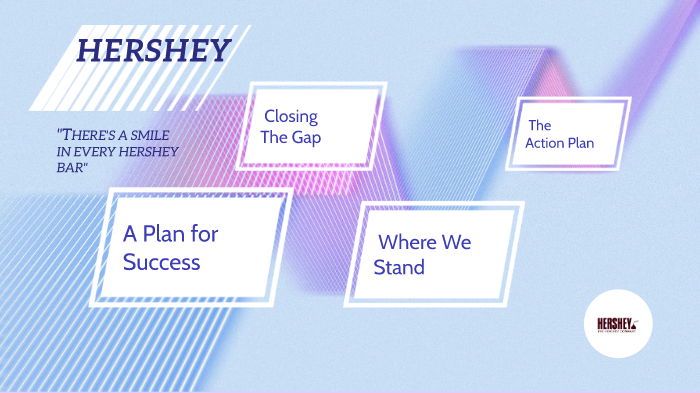 maria hershey by Maria Santiago on Prezi