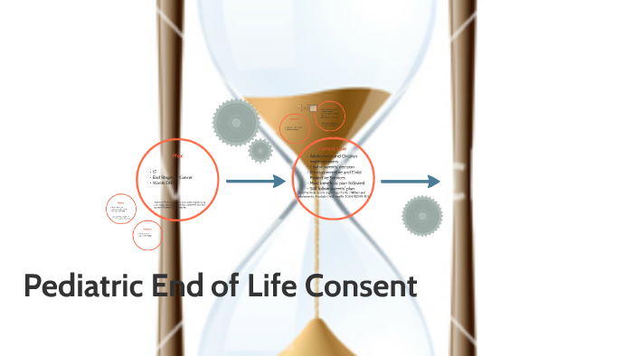 Pediatric End of Life Consent by Tolu Akinshola on Prezi