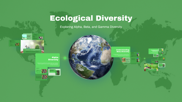 Ecological Diversity by ཚེ་དབང་ རིན་འཛིན། on Prezi