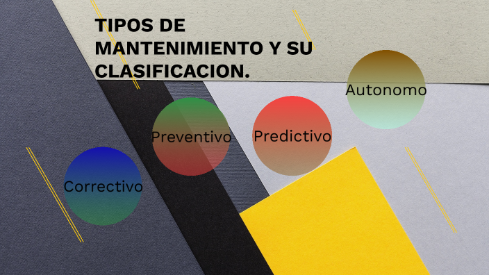 Tipos de mantenimiento y su clasificacion by Luis David Ramos Angel on ...