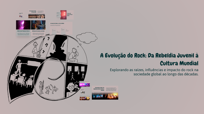 A Evolução do Rock: Da Rebeldia Juvenil à Cultura Mundial by Mano El on ...