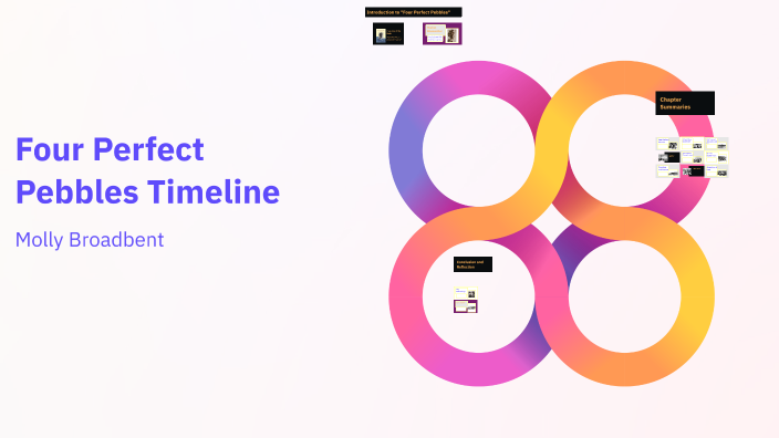 Four Perfect Pebbles Timeline by Molly Broadbent on Prezi
