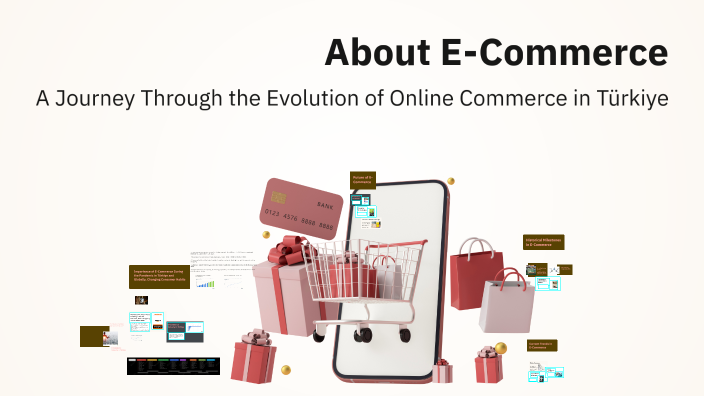 E-Commerce Timeline by Adem Eksioglu on Prezi
