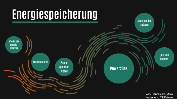 Energiespeicherung by Till Friese on Prezi