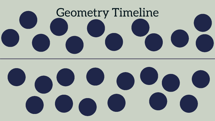 Geometry Timeline by Michelle Riquetti on Prezi