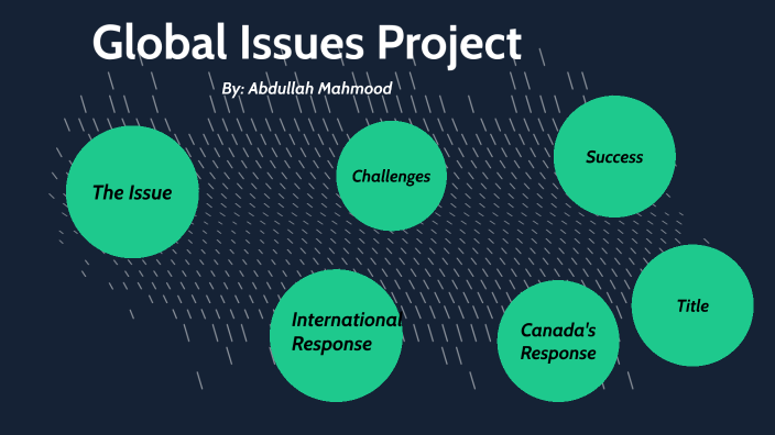 Global Issues Project by Abdullah Mahmood on Prezi