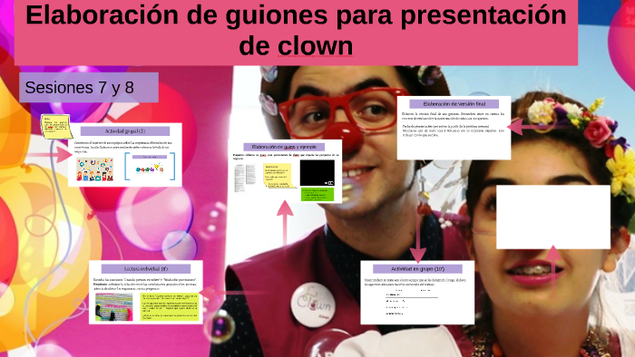 Elaboración De Guiones Para Presentación De Clown By Lizbeth Delgado On