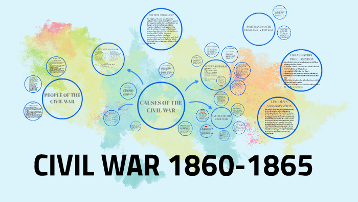 CIVIL WAR 1860-1865 by Kate Haddock on Prezi