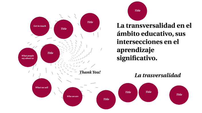 La transversalidad en el ámbito educativo, sus intersecciones en el aprendizaje significativo by ...