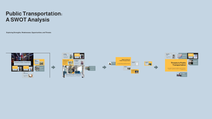 Public Transportation: A SWOT Analysis by Sandra Pompac on Prezi