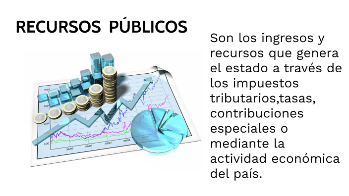 RECURSOS PÚBLICOS by Karen Pantoja on Prezi