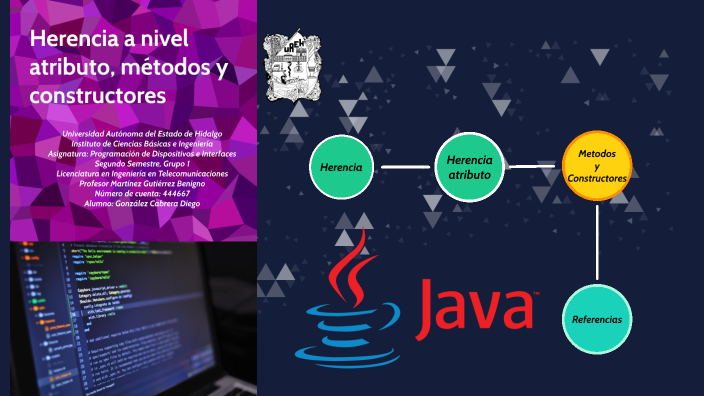 Herencia a nivel atributo, métodos y constructores by DIEGO GONZALEZ ...