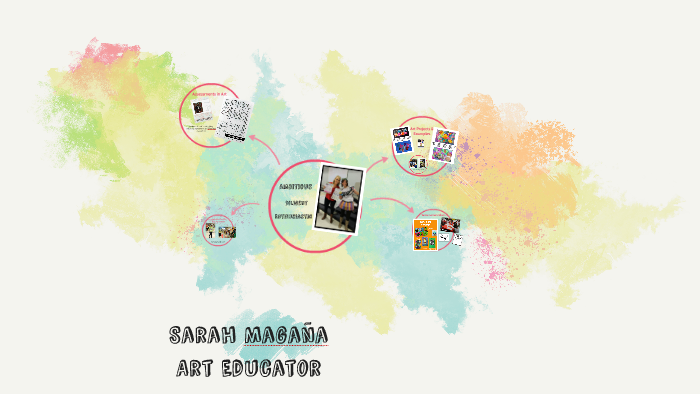 Sarah Magaña, Art Educator by on Prezi
