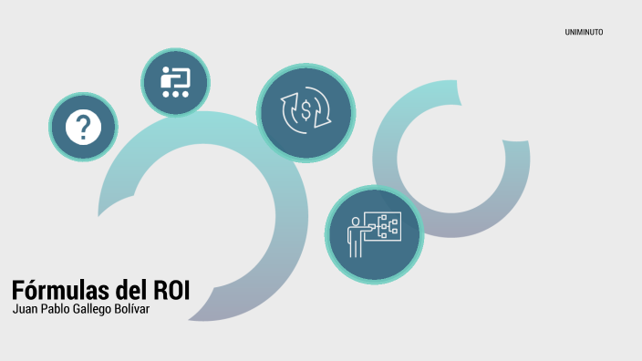 Fórmulas del ROI by Juan Pablo Gallego Bolivar on Prezi