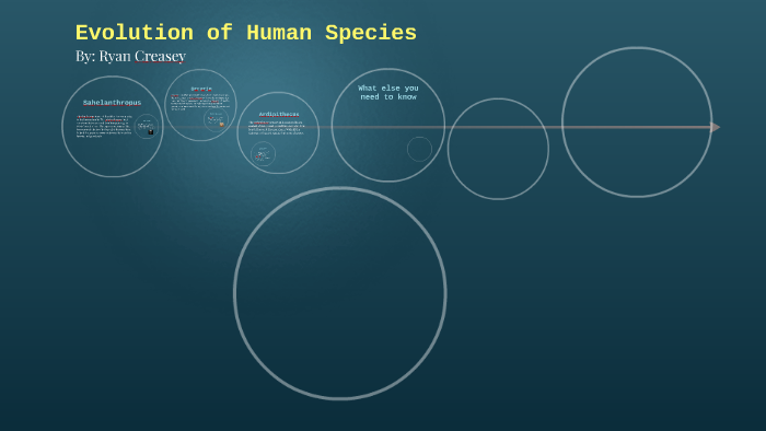 Human Evolution by ryan creasey on Prezi
