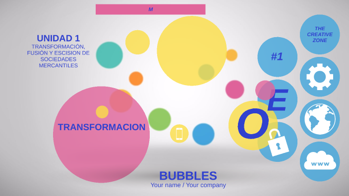 Mapa Mixto Digital-No Problems by SoN Tellez on Prezi