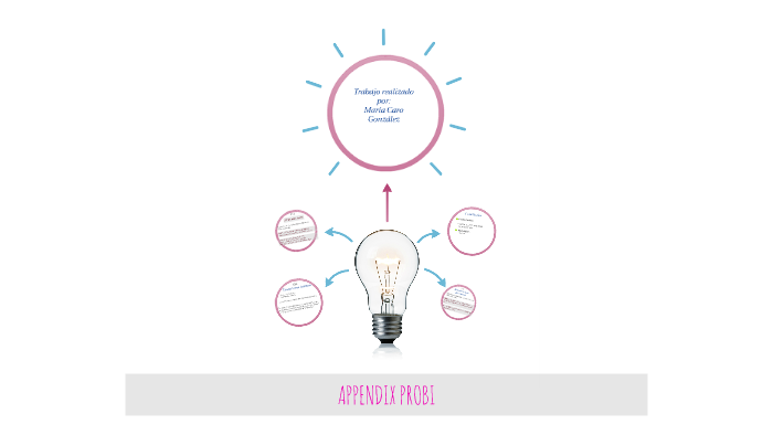 APPENDIX PROBI by María Caro González on Prezi