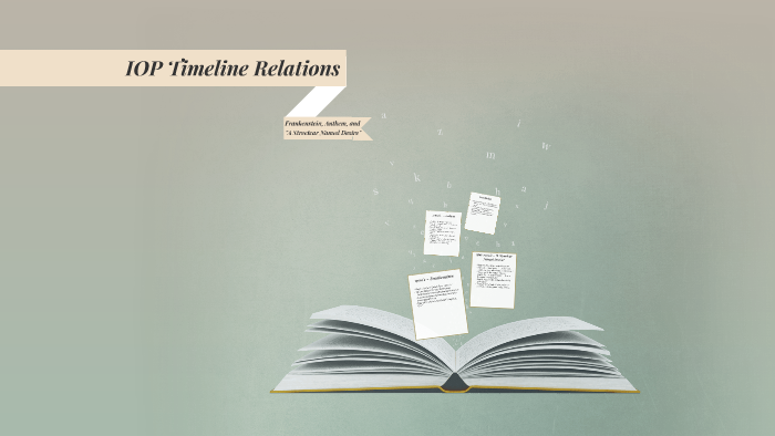 IOP Timeline Relations by Haley Perkins on Prezi