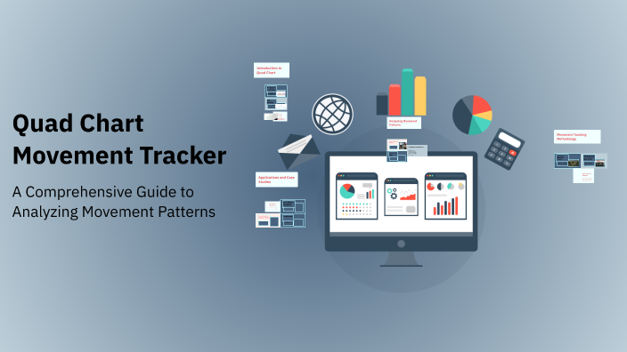 Quad Chart Movement Tracker by guide main on Prezi