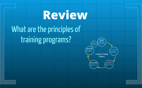 Training Methods Yr 10 PE by Sunshine HPE on Prezi