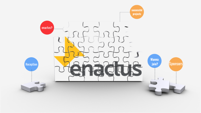 enactus presentation by Wala Maalawi on Prezi