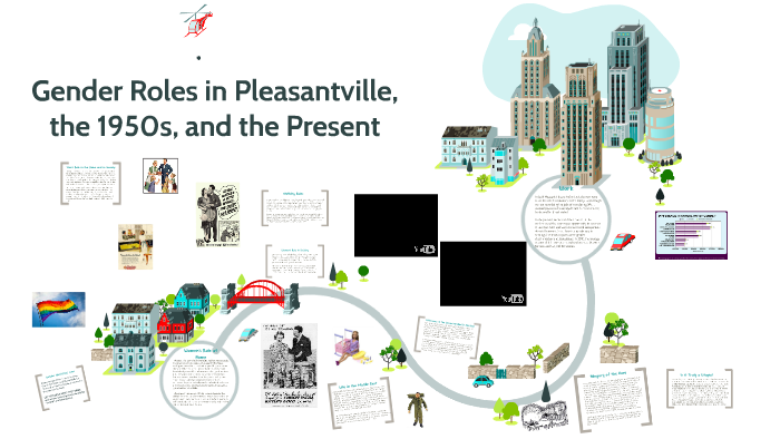 Gender Roles in Pleasantville, the 1950s, and the Present by N H on Prezi
