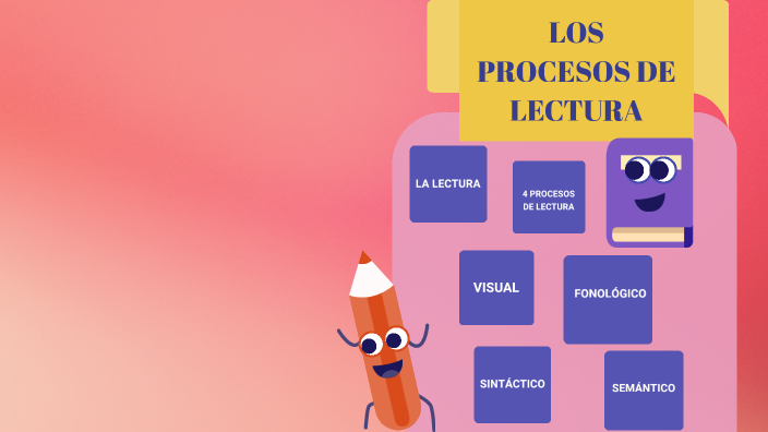 Los procesos de la lectura by Emilie Rieu on Prezi