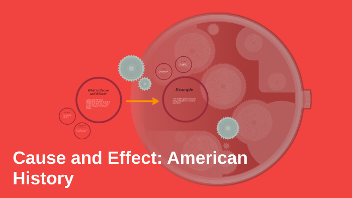 Cause and Effect: American History by Jana clark on Prezi