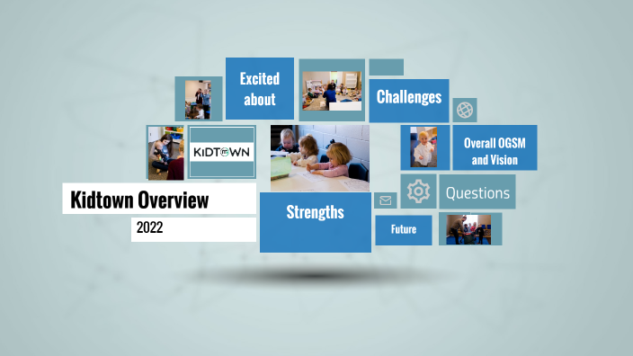 Kidtown Overview by Sarah Norberg on Prezi