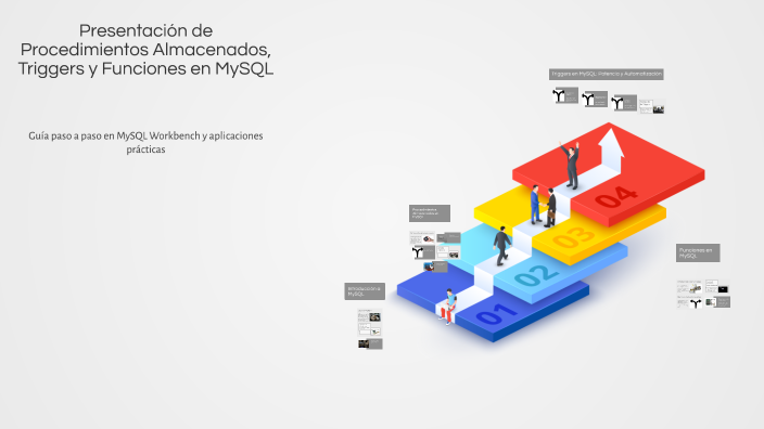 Presentación de Procedimientos Almacenados, Triggers y Funciones en ...