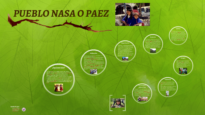 PUEBLO NASA O PAEZ by yuliana moreno santa on Prezi