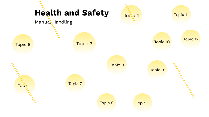 Manual Handling by michael robinson on Prezi