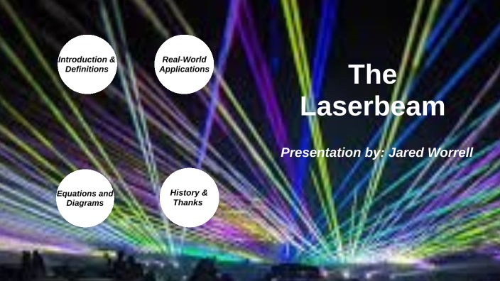 Physics | Optics Mini Project by Jared Worrell on Prezi