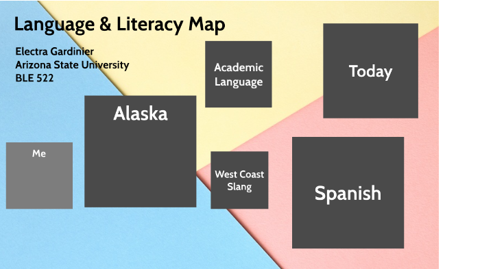 Language & Literacy Map by E Gardinier on Prezi