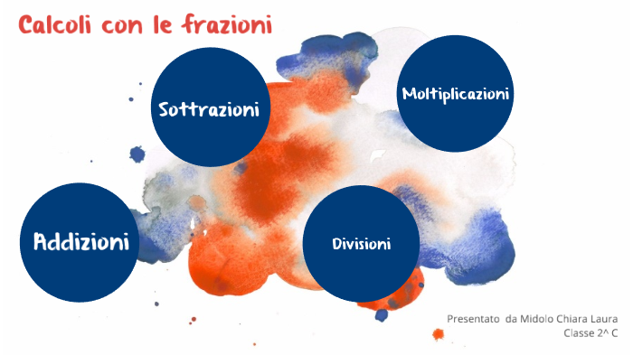 Calcoli con le frazioni by Carmelo Midolo on Prezi