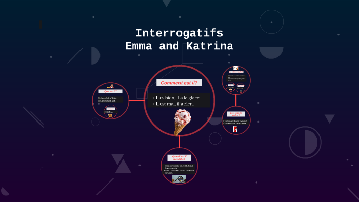 Interrogatifs by emma critchfield on Prezi