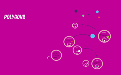 Polygons by Charles Karam on Prezi