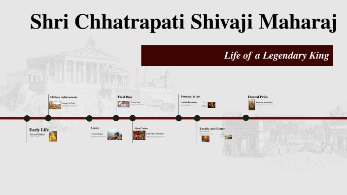 Shri Chhatrapati Shivaji Maharaj by Yug Gayakwad on Prezi