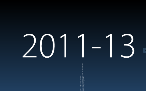15 Year Timeline by Cory Slater on Prezi