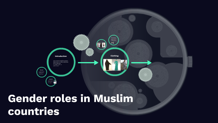 Gender roles in Muslim countries by anwar chaar on Prezi