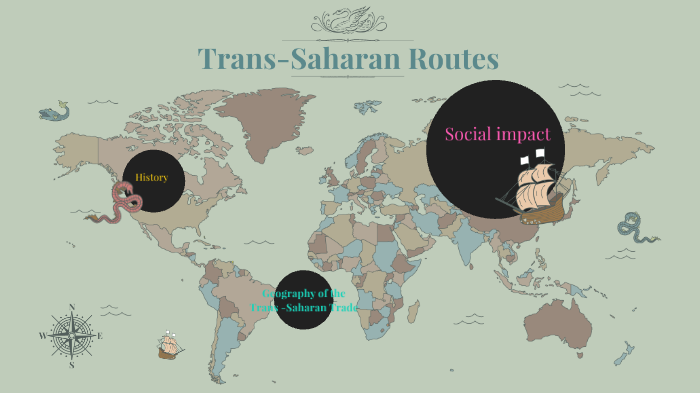 Trans Saharan Routes by Brianna Millin on Prezi