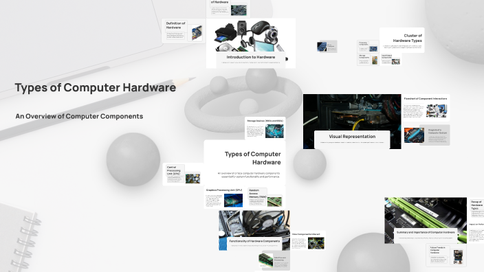 Types of Computer Hardware by Shaxzoda Tursunova on Prezi