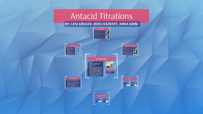 Antacid Titrations by Lexi Kruger on Prezi