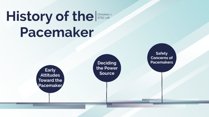 The History of the Pacemaker by Christine Li on Prezi