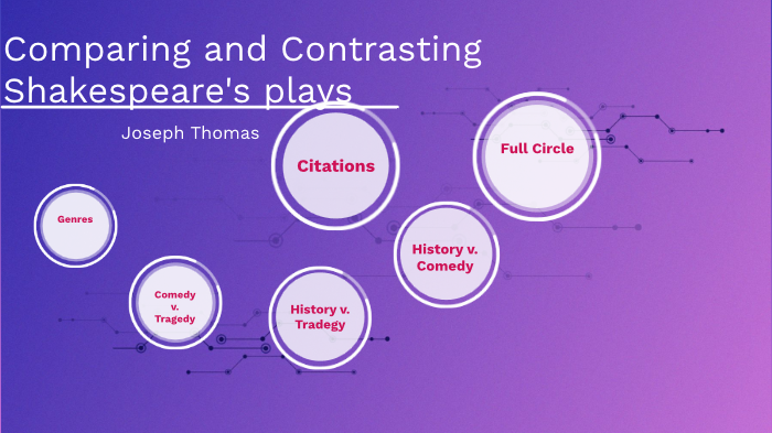 Comparing and Contrasting Shakespeare's Plays by Joseph Thomas on Prezi