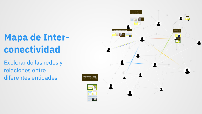 Mapa de Inter-conectividad by Siris Rivera on Prezi